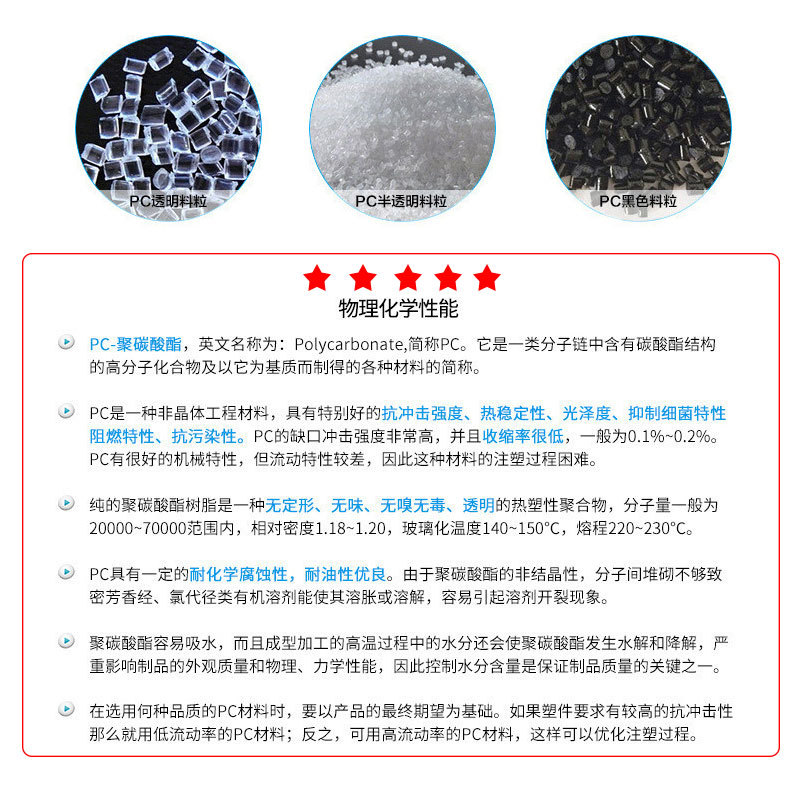 德国科思创/拜耳 PC 2458 高流动高抗冲医疗级PC 注塑-阿里巴巴