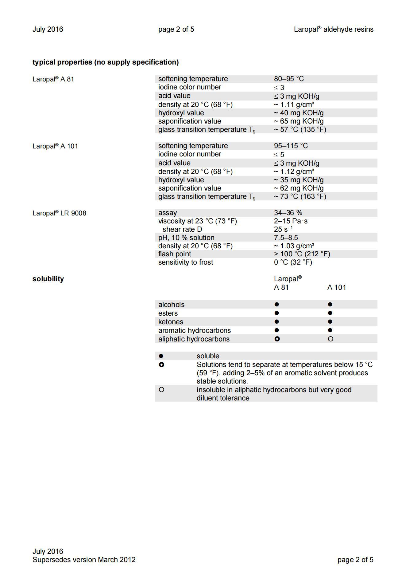 BASF A81 Laropal A81 德国巴斯夫A81 聚醛树脂醛酮树脂-阿里巴巴