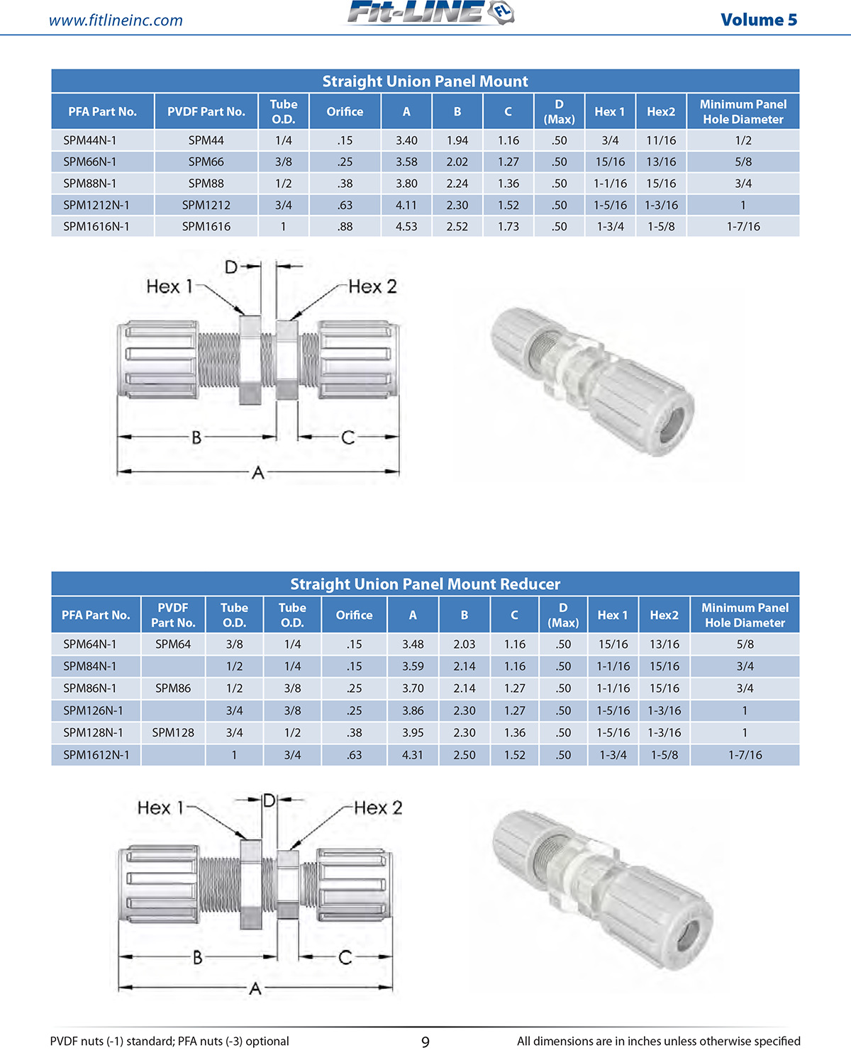 美国FIT-LINE PFA直通PFA接头PFA扩管器PFA扩口器PFA FITTINGS-阿里巴巴