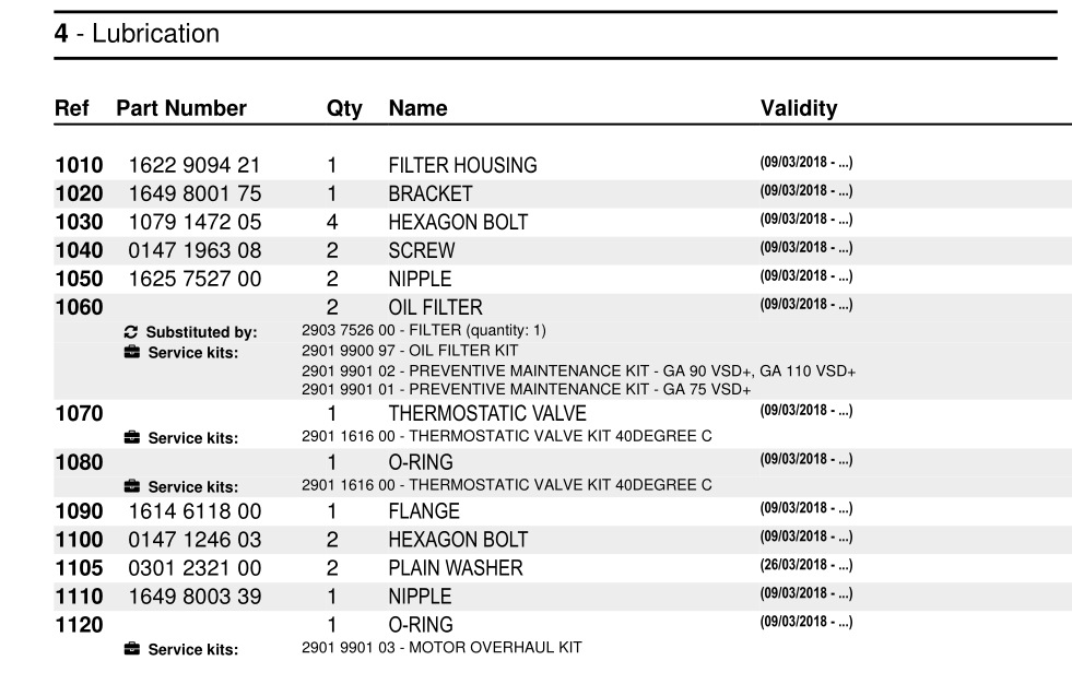 阿特拉斯油过滤器保养包2901990097 GA90VSD+ 110VSD+空压机配件-阿里巴巴