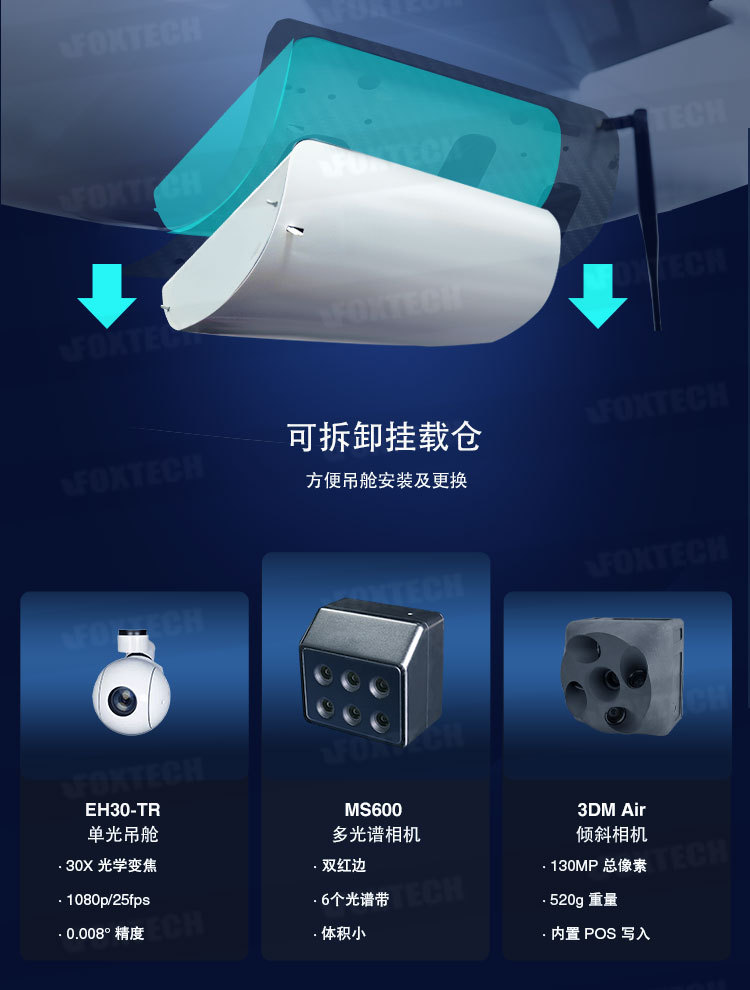 Foxtech AYK-250 垂直起降 Vtol 复合翼 长航时 巡检测绘 无人机-阿里巴巴