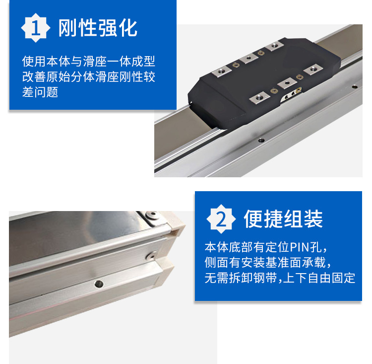 高精度丝杆内嵌模组toyo 线性模组全封闭内嵌式GTH5/8/12模组滑台-阿里巴巴