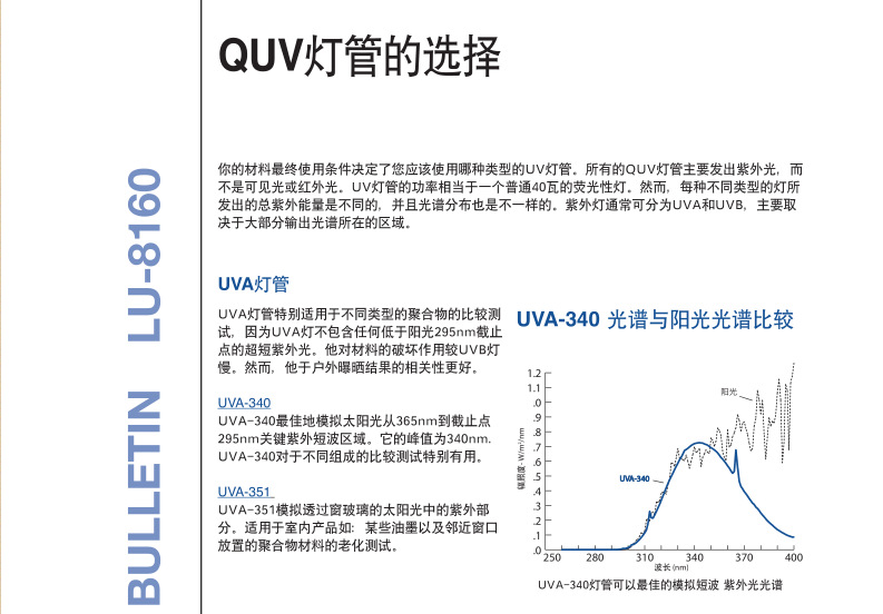 原装现货ATLAS Q-LAB UVA-340+ UVB-313EL+QUV老化实验机专用灯管-阿里巴巴