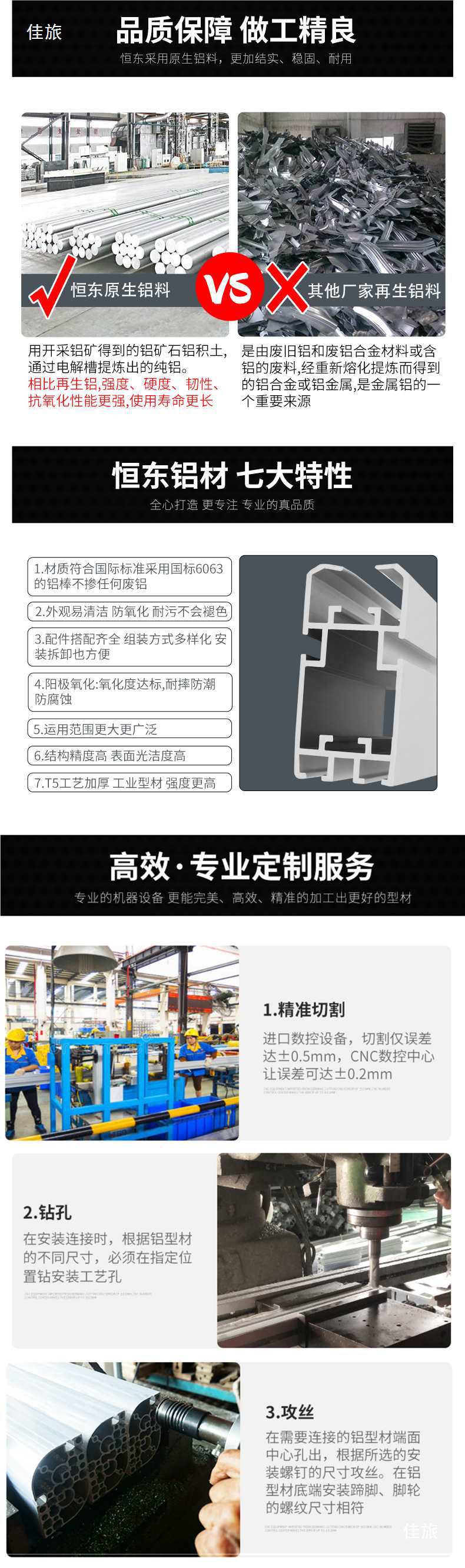 3570倍速链铝型材BS25-C206B链条2.5倍速节距19.05导轨型材-阿里巴巴