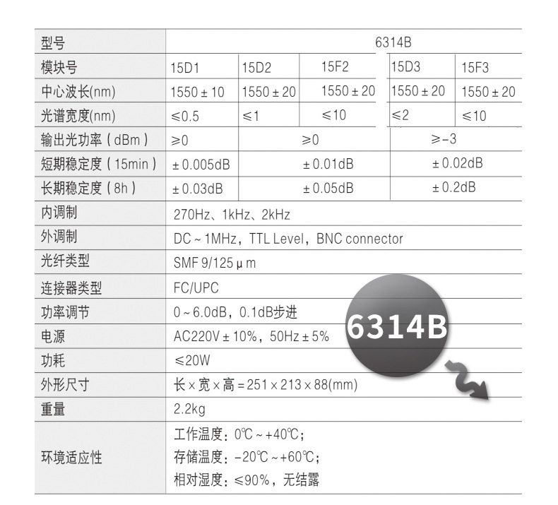 6314C 稳定光源-阿里巴巴