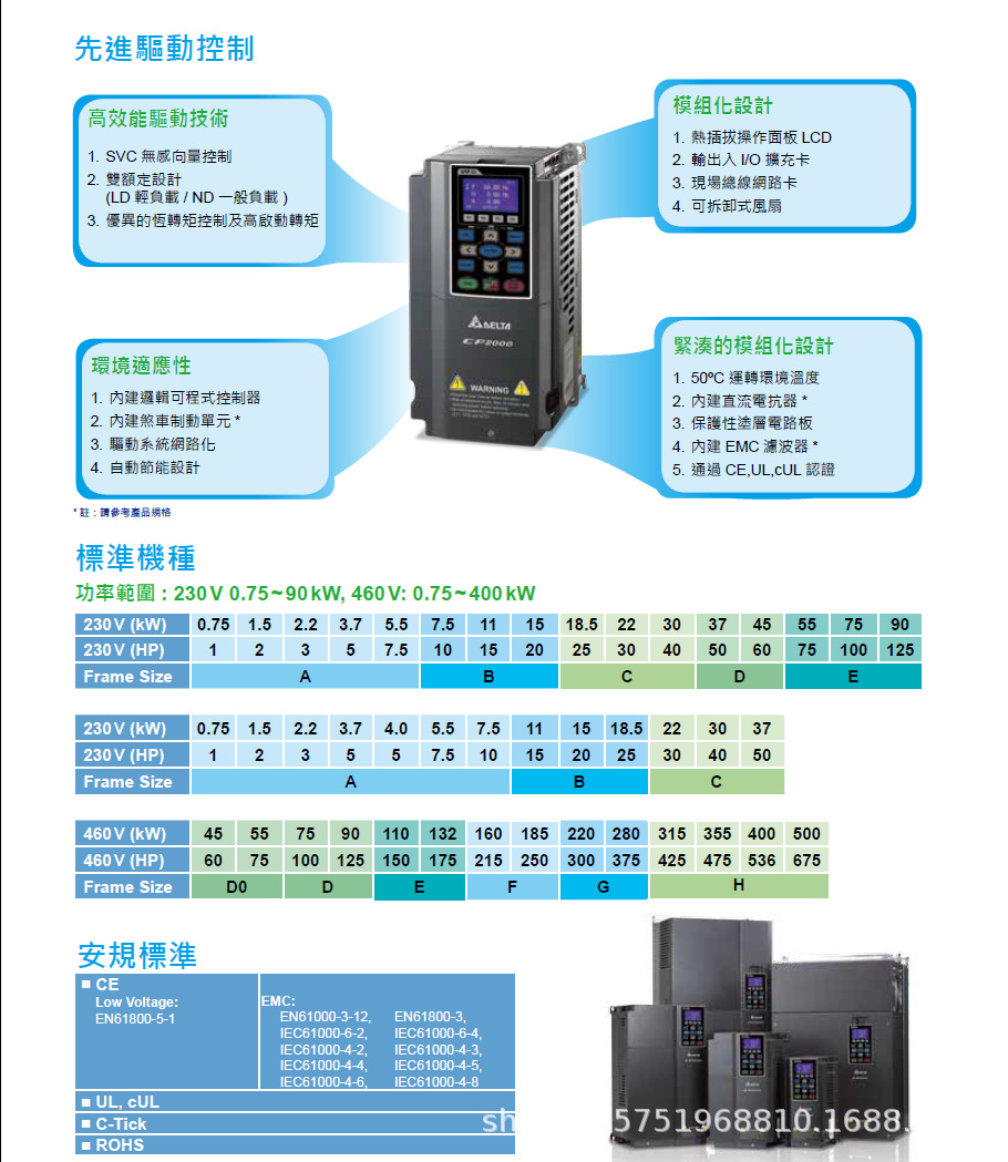 台达变频器CP系列VFD075CP43B-21风机水泵变频器7.5KW变频器-阿里巴巴