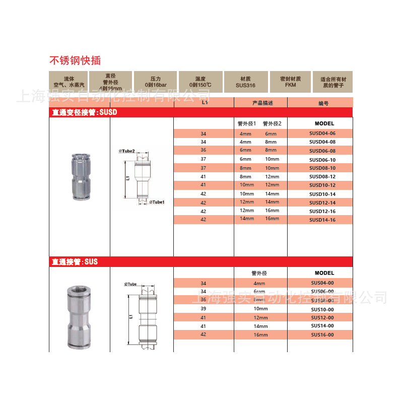 不锈钢SUS管接头 日本进口金属接头 直通快换式气动连接头-阿里巴巴