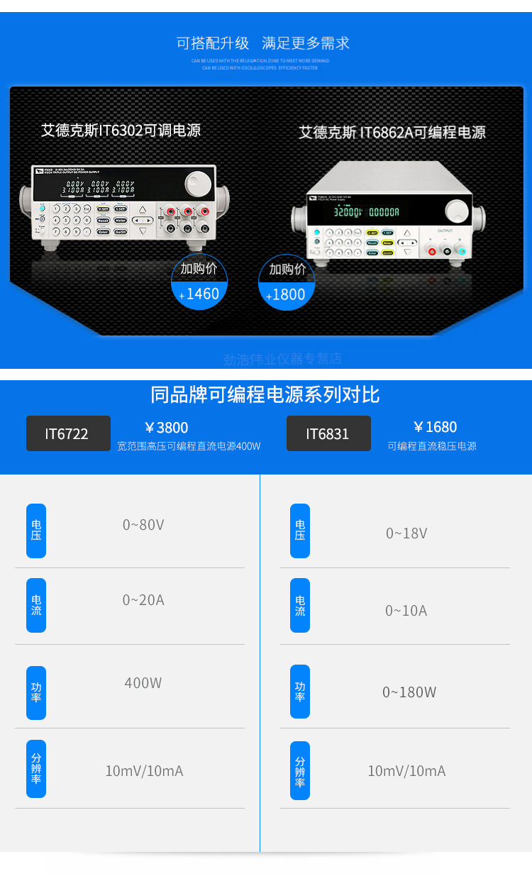 艾德克斯IT6722/IT6722A可编程直流稳压电源400W/20A/80V功率-阿里巴巴