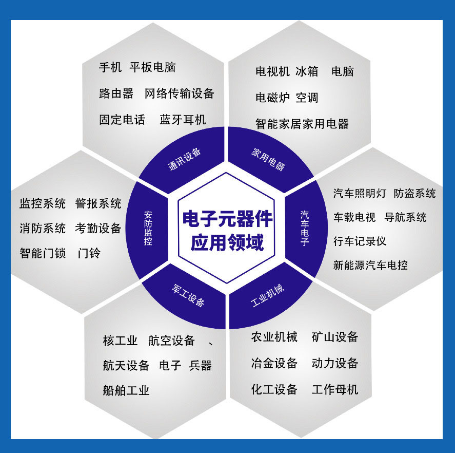 晶源微CSC7137B5W替代LP3773,DP3773,MT3773,FM3773,S7133,PL3376-阿里巴巴