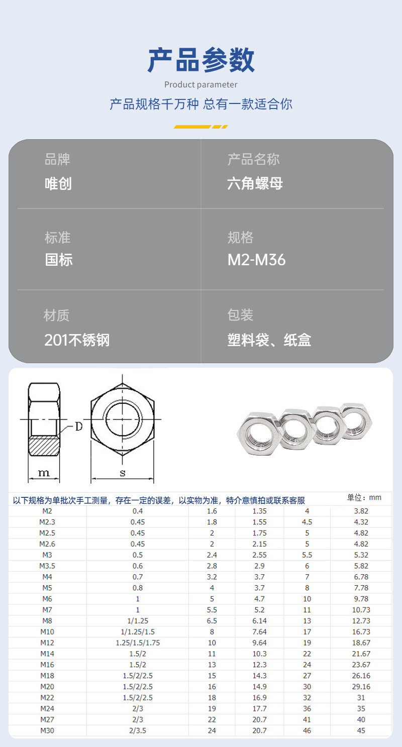 厂家批发201不锈钢六角螺母GB52六方螺帽机牙螺丝母锁紧母M3-M30-阿里巴巴