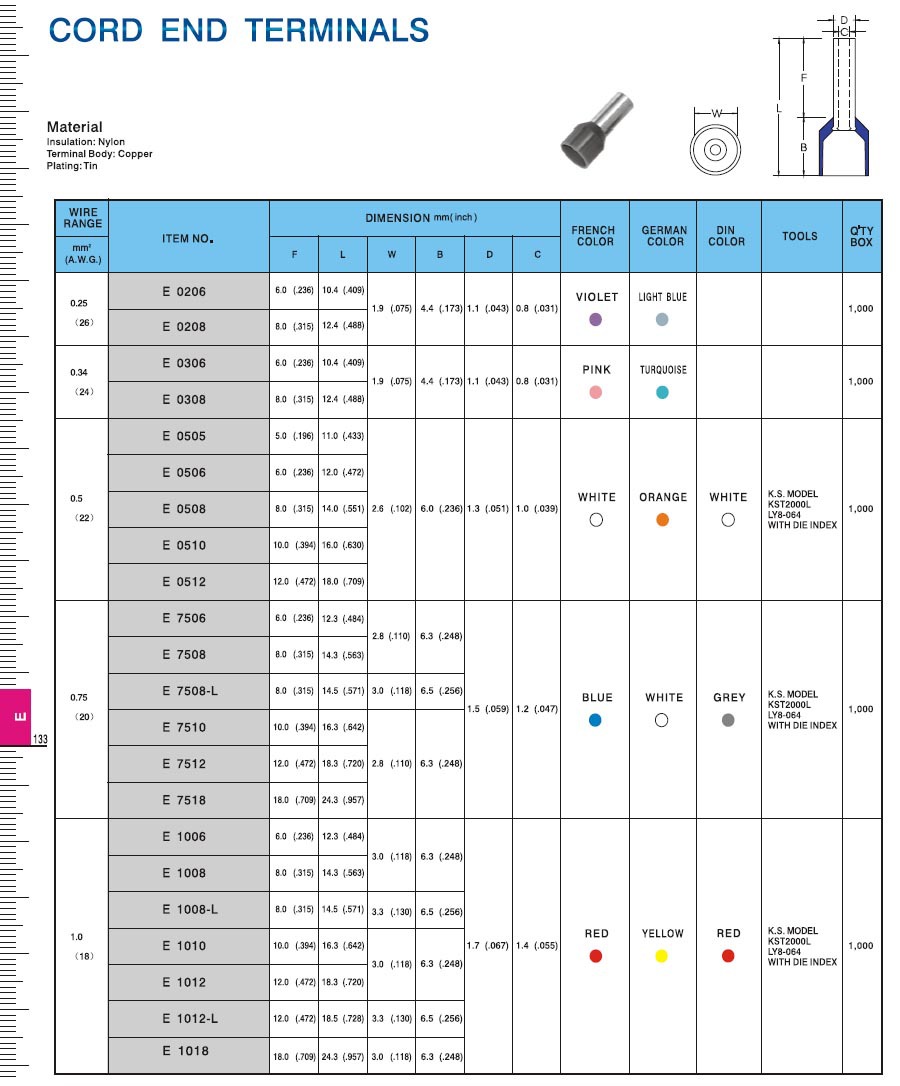KST健和兴E0505 E0506 E0508 E0510 E0512-阿里巴巴