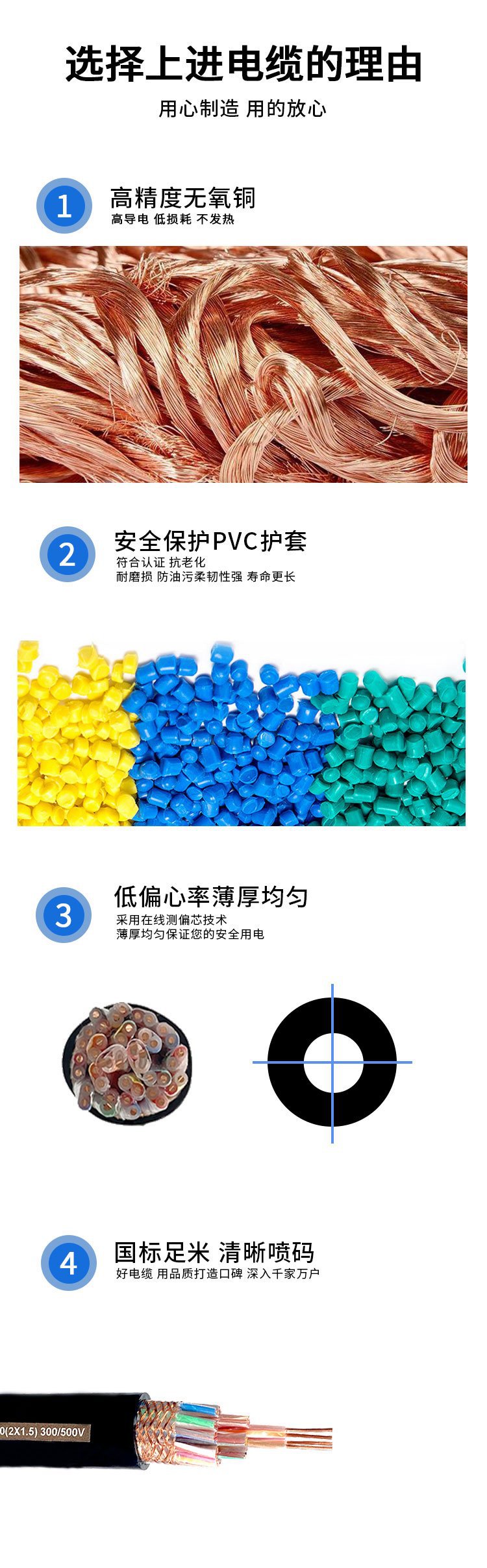 阻燃屏蔽控制电缆ZR-KVVP22-450750V-8X1.5（上进牌）-阿里巴巴