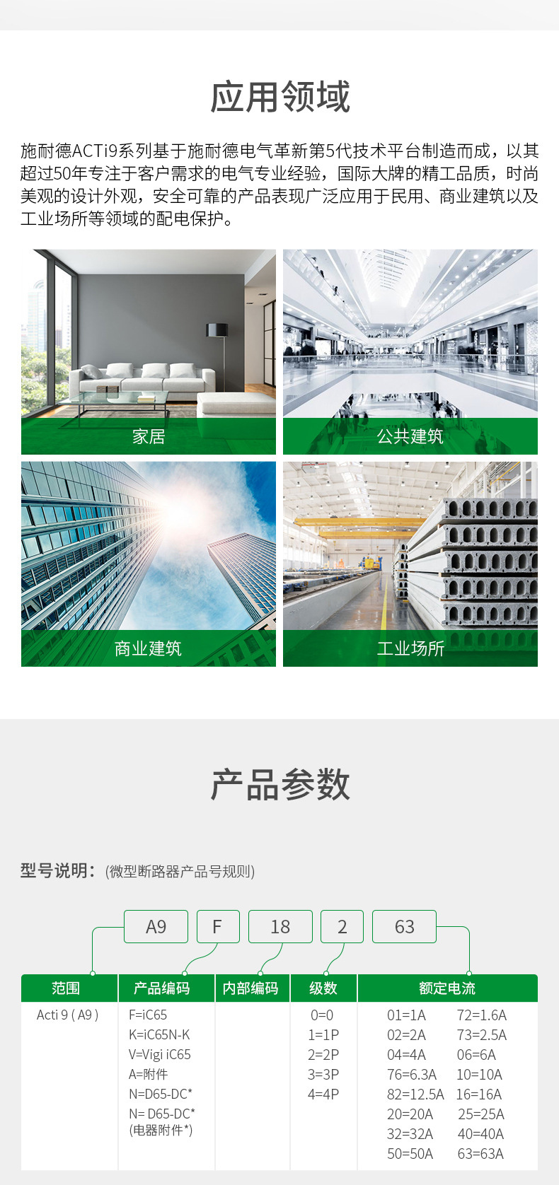 施耐德Acti9系列A9F18210微型小型断路器iC65N 2P C10A-阿里巴巴