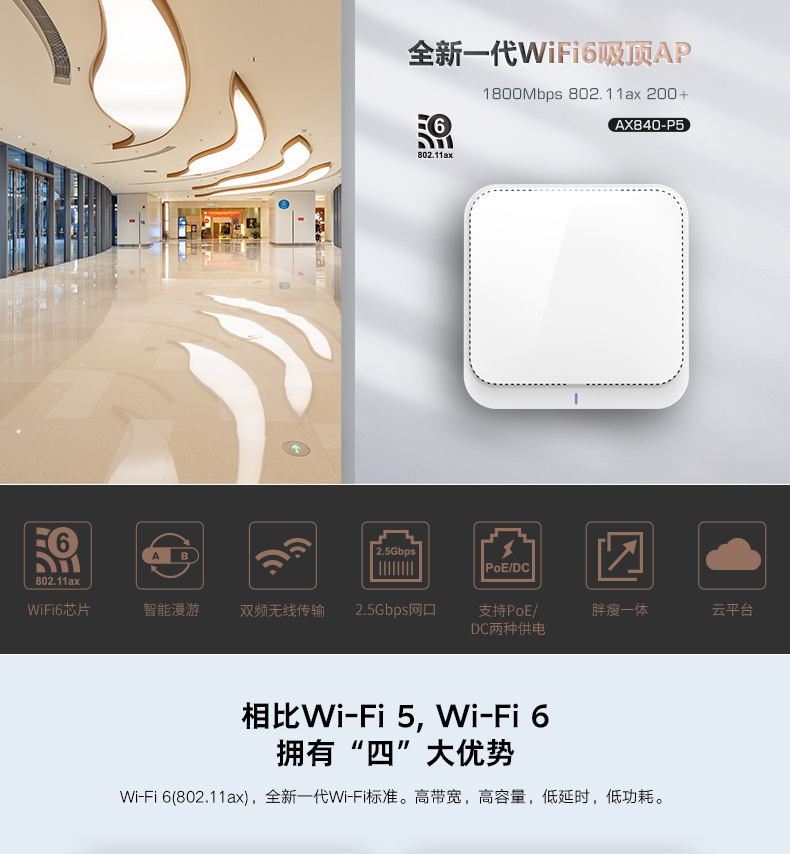 商用办公wifi6大功率无线AP 室内1800M全屋wifi路由器吸顶ap批发-阿里巴巴
