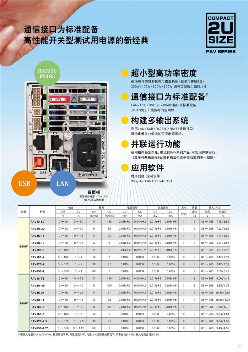 日本菊水KIKUSUI PAV20-20(WITH LAN) 小型可变开关电源-阿里巴巴