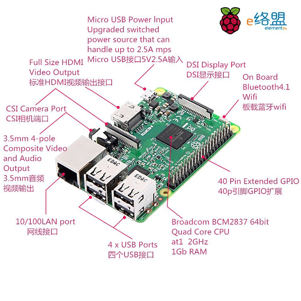 树莓派4代 树莓派4B Raspberry Pi 4B Model 3B+ 板载 3B/3B+/4B-阿里巴巴