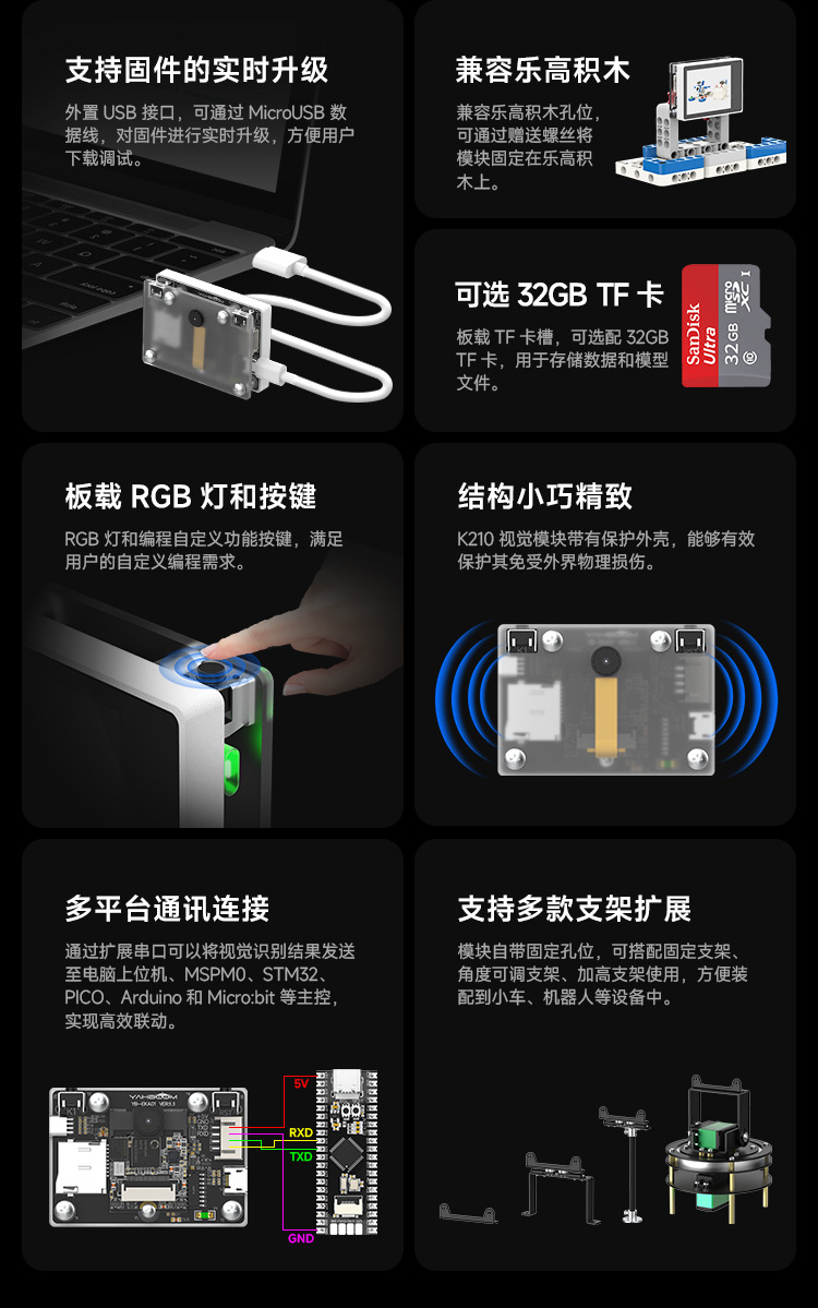 K210视觉识别模块AI人工智能CanMV摄像头传感器K230开发板Python-阿里巴巴