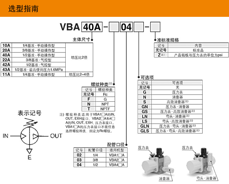 气动空气增压阀VBA20A-03GN气体加压增压缸VBA40A-04增压泵-阿里巴巴