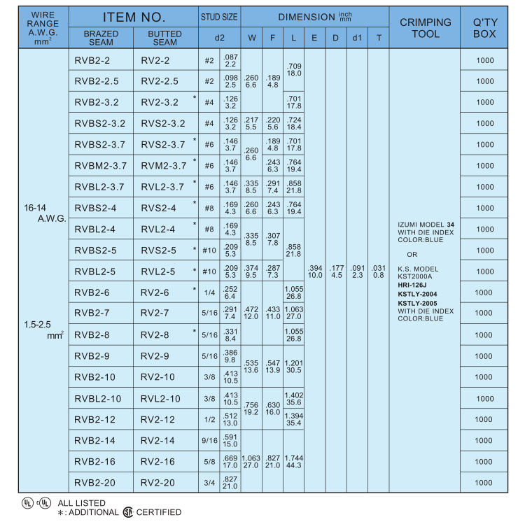 台湾KST健和兴RVS2-4 RVL2-5RV2-6/8圆形预绝缘接线端头2.5平方-阿里巴巴