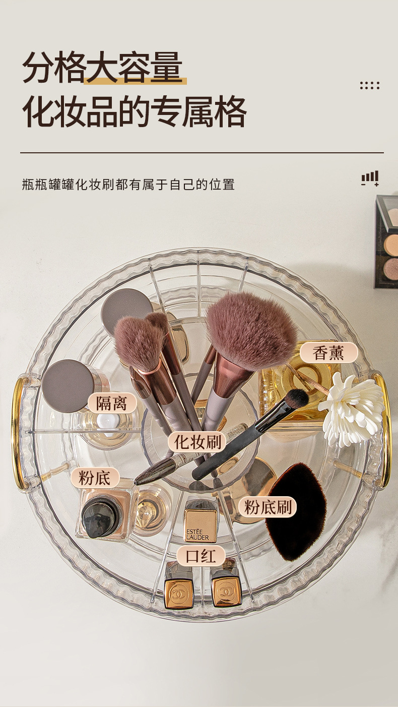 轻奢化妆品美妆置物架梳妆台桌面护肤品卫生间可旋转置物架3452-阿里巴巴