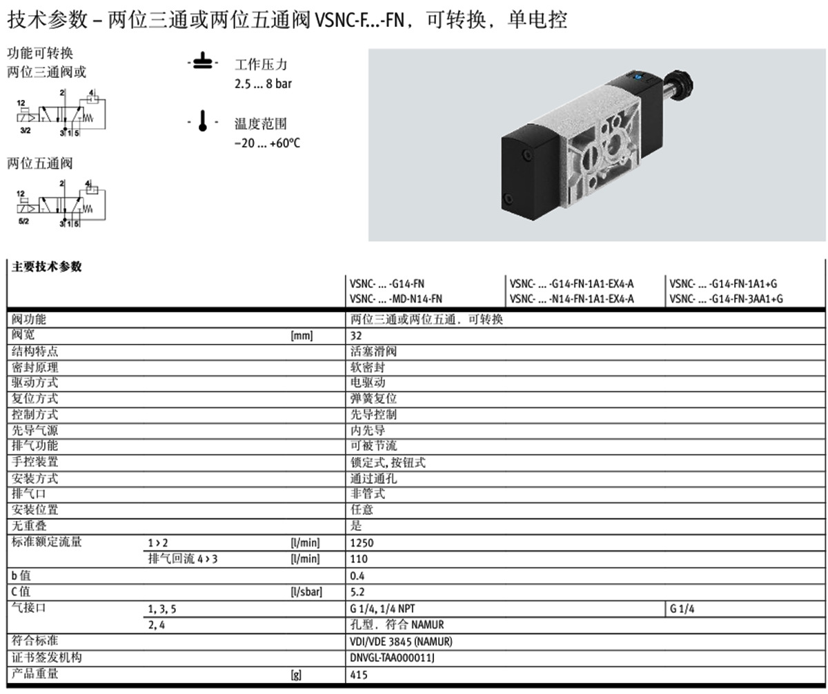FESTO费斯托气动电磁阀VSNC-FC-M52-MD-G14-F8-1B2 577295 577257-阿里巴巴