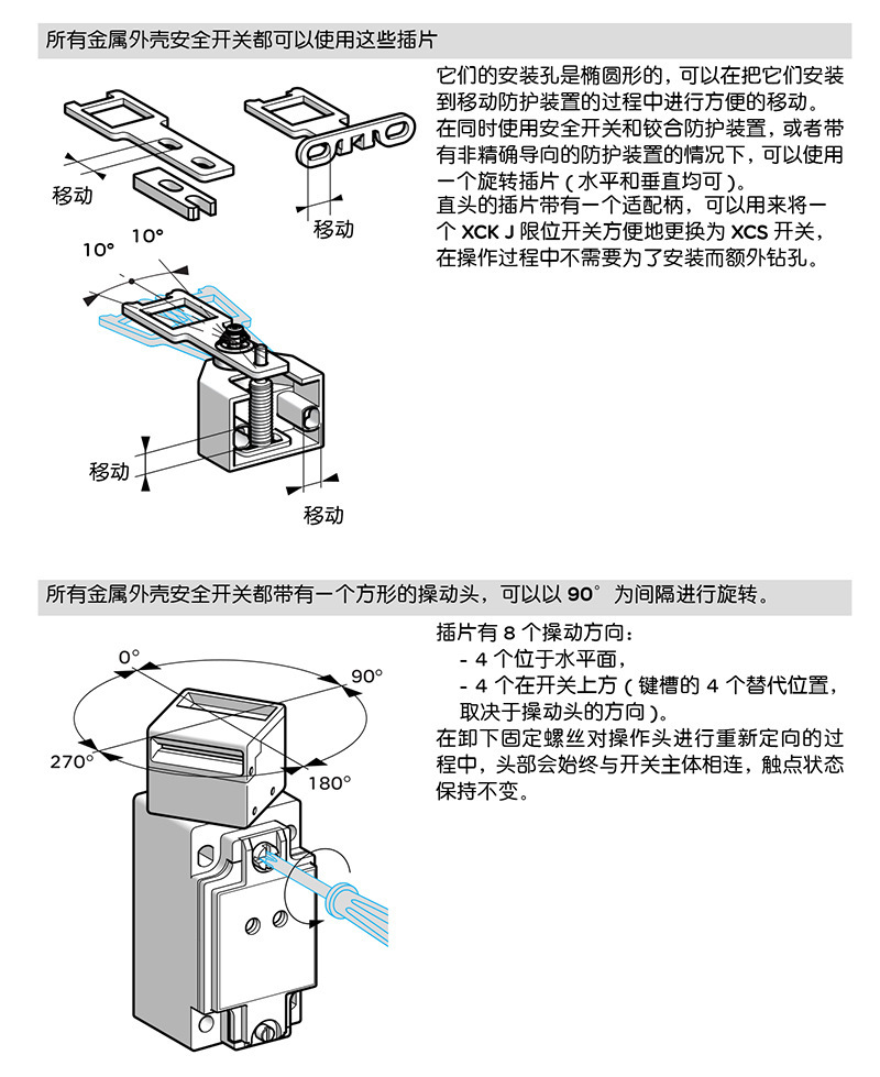 施耐德代理现货XCSE5311安全门锁开关XCSE5312XCSE7311XCSE7312-阿里巴巴