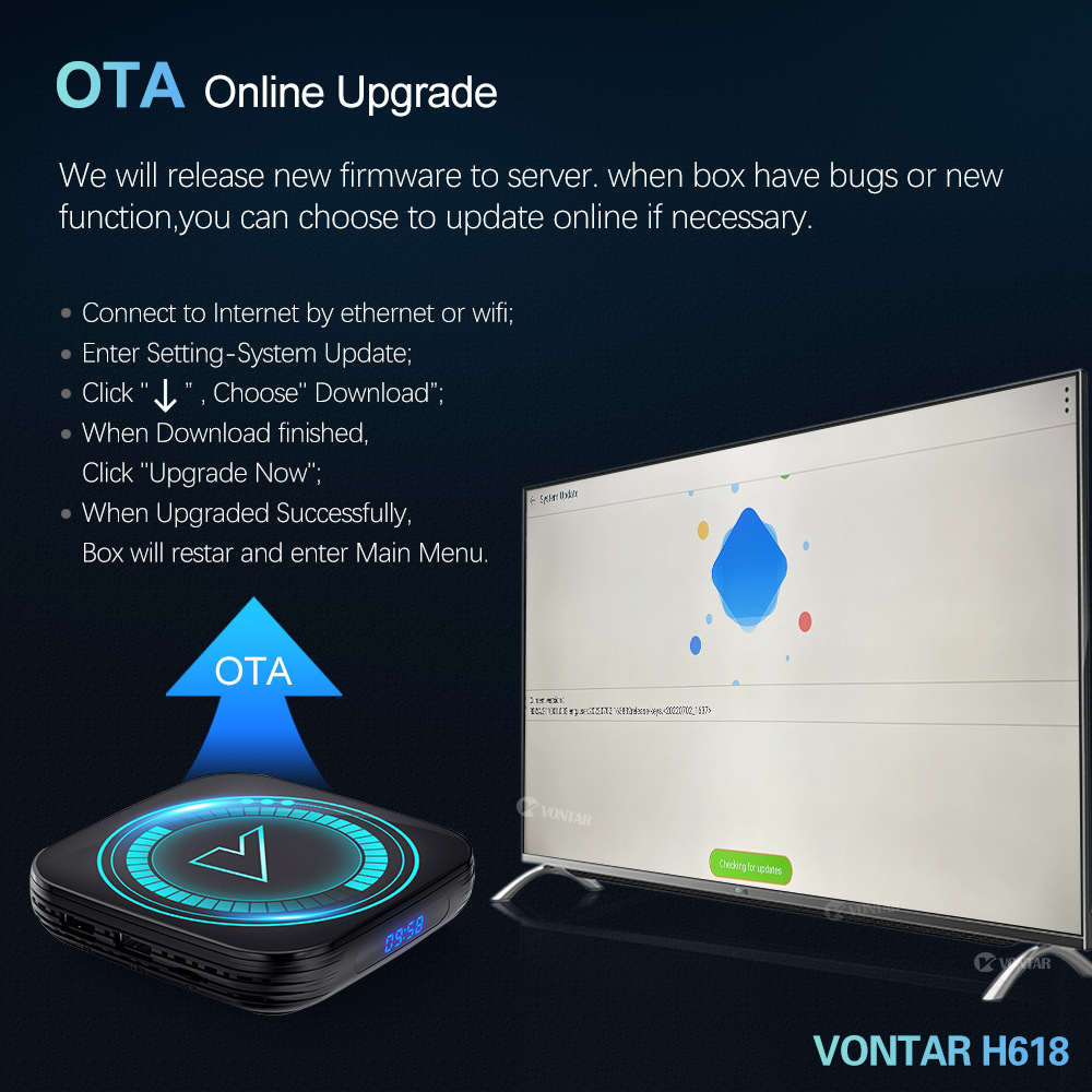 VONTAR H618 Android12 TVBox Allwinner H618 BT4.0 Dual Wifi-阿里巴巴