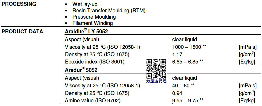 爱牢达LY5052,5052CH,Araldite环氧树脂Resin,Hardener平湖力晟达-阿里巴巴