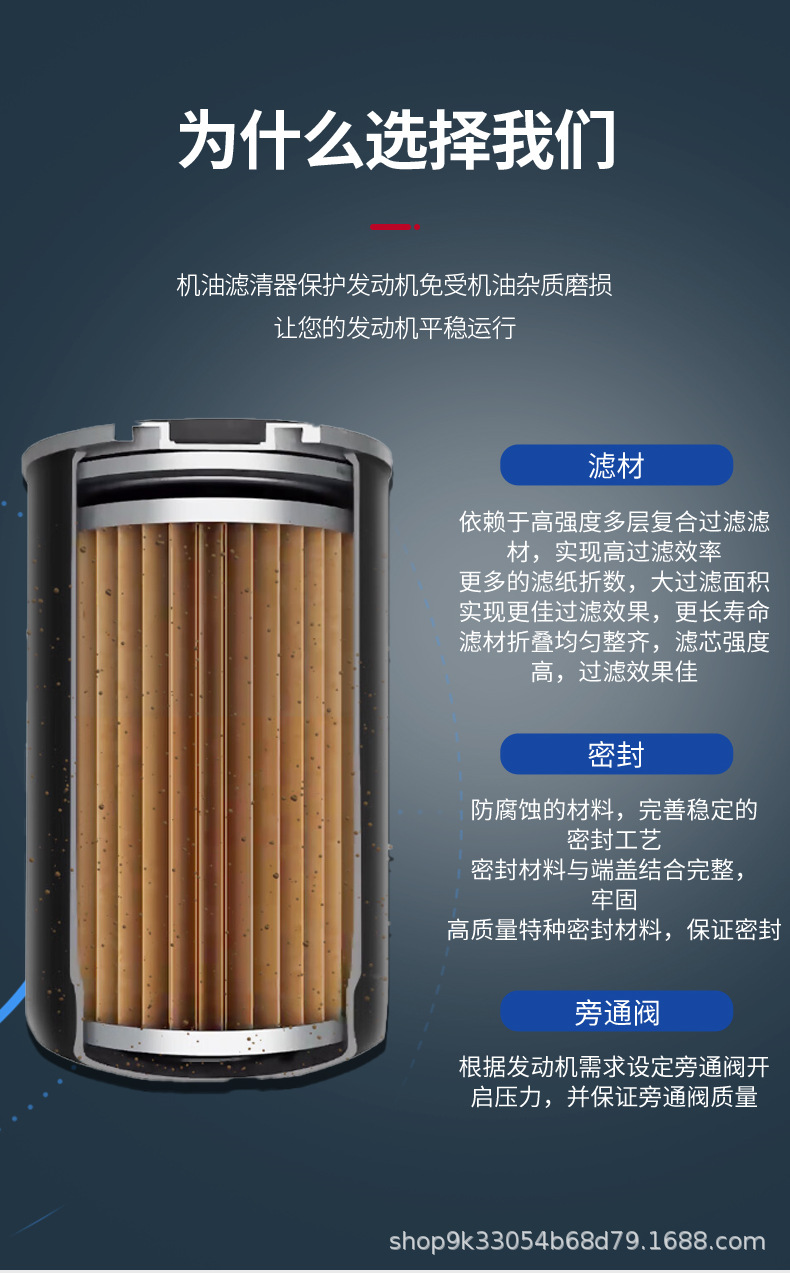 机油滤芯滤清器适用于1109.Z1 标志307爱丽舍308207408瑞风机油格-阿里巴巴