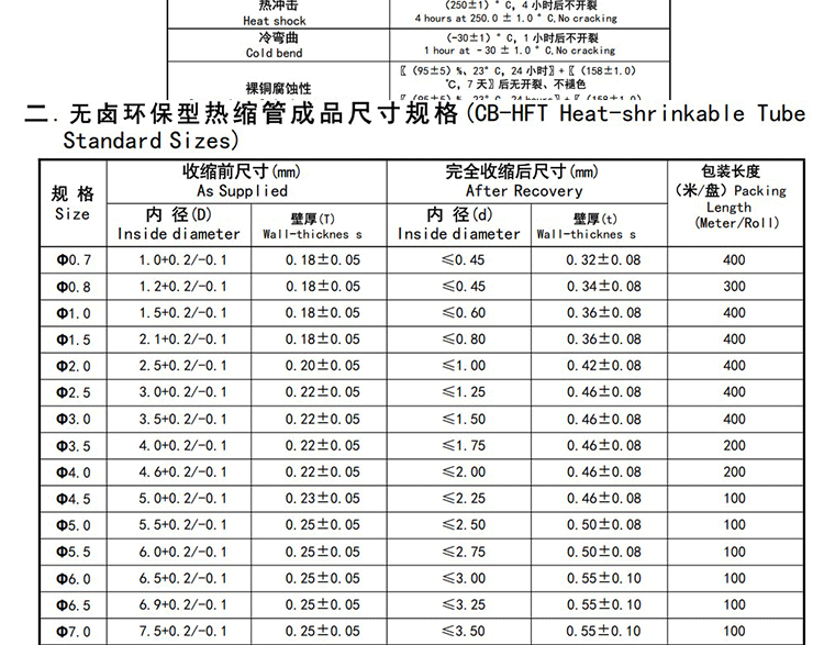 CYG KTG长园黑色热缩管绝缘套管无卤CB-HFT环保电线套管 绝缘套管-阿里巴巴