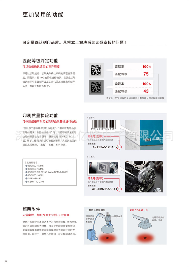 KEYENCE基恩士 SR-X80 SR-X80W 二维码条码读取器 自动对焦 扫码-阿里巴巴