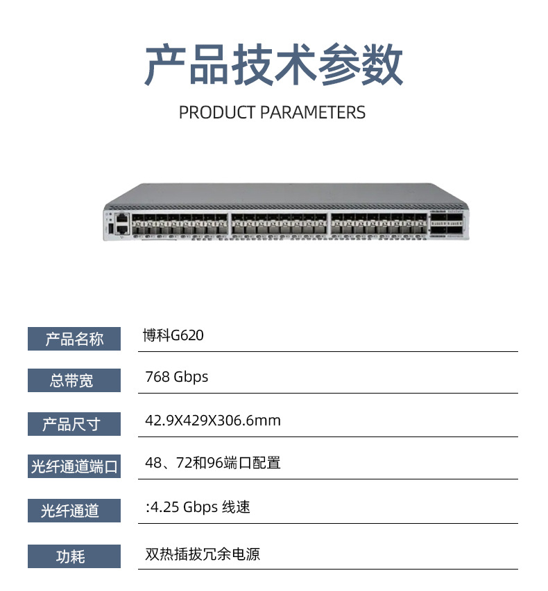 博科 Brocade BR-G620-24-16G-R 64端口光纤 存储FC交换机-阿里巴巴