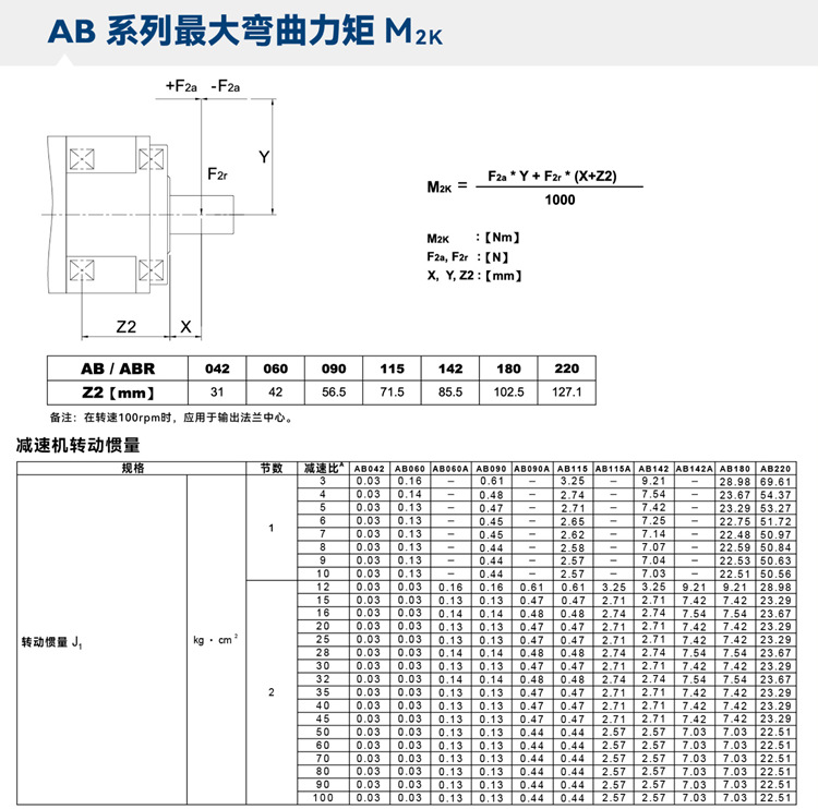 AB042-S2-P2精锐广用APEX行星齿轮减速机附键直轴标准背隙-阿里巴巴