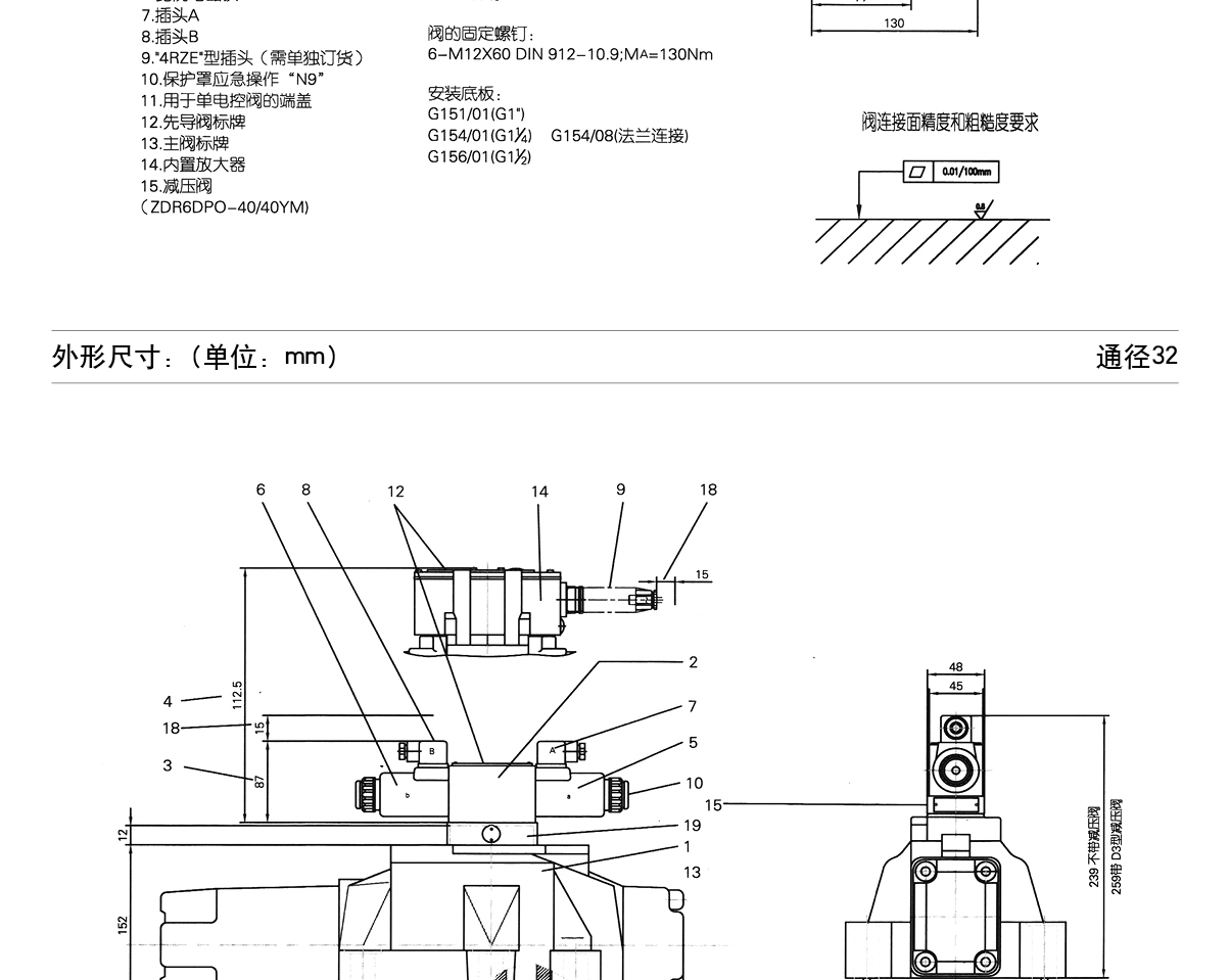 德克玛4WRZ电液比例阀电磁液压换向阀方向控制阀力士乐型电磁阀-阿里巴巴