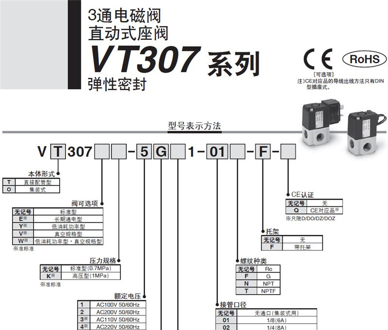 SMC电磁阀VT307K-VT307-1G1-2G1-3G1-4G1-5G1-6G1-7G1-01-02-F-Q-阿里巴巴