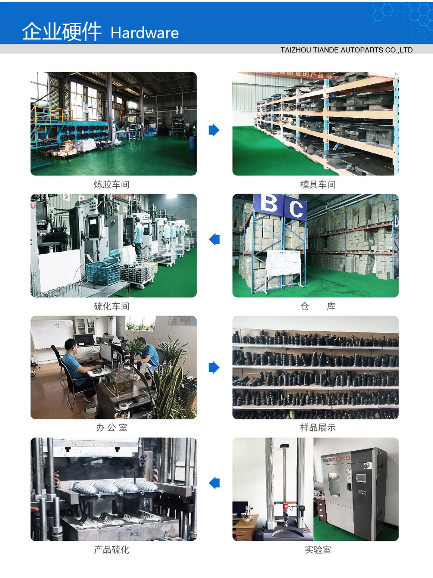减震器防尘罩修理包橡胶减震器护套汽车避震器防尘套54034-4BA0A-阿里巴巴