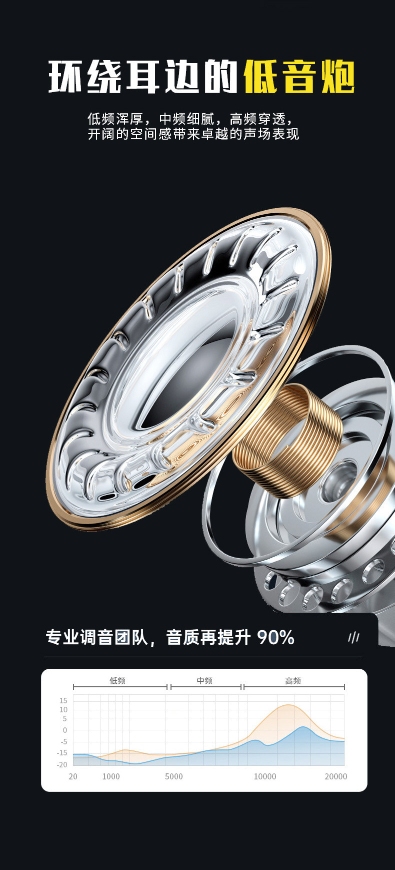 跨境爆款S730入耳式无线蓝牙耳机TWS挂耳式运动防水蓝牙耳机厂家-阿里巴巴