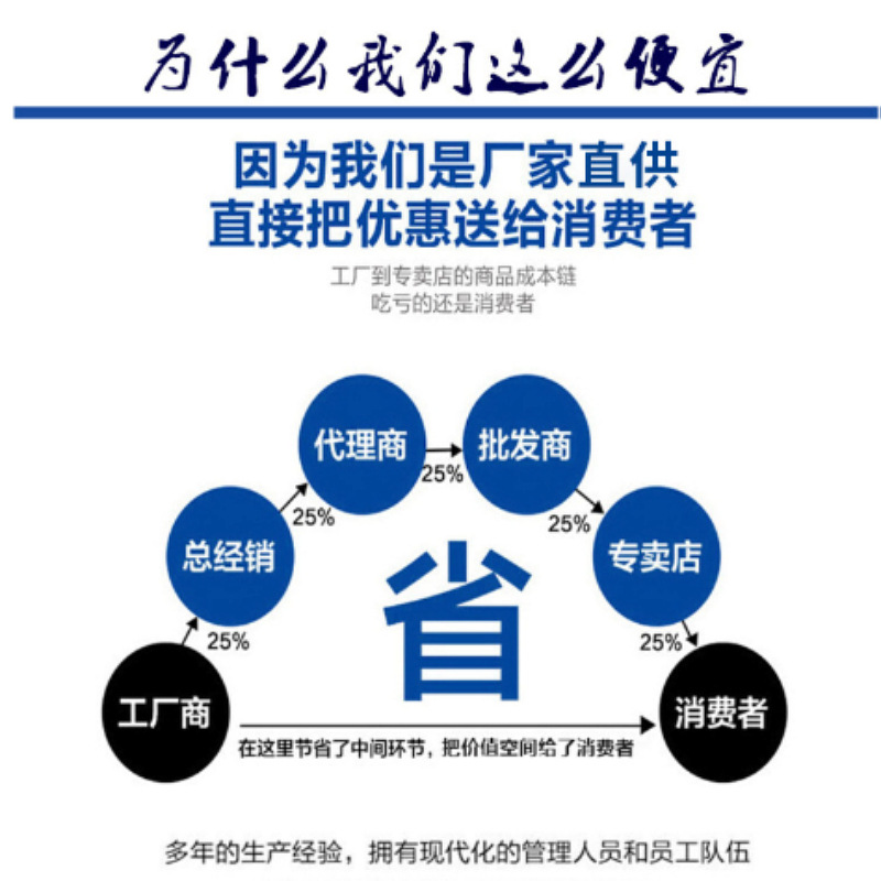 瑞虎Tiggo 5X 2019 2020后保险杠下体602000500AA 602000507AA-阿里巴巴