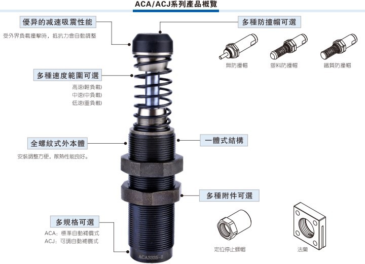 亚德客缓冲器 ACA0806-1 ACA1007-1 ACA1210-1 ACA1412-1 AirTAC-阿里巴巴