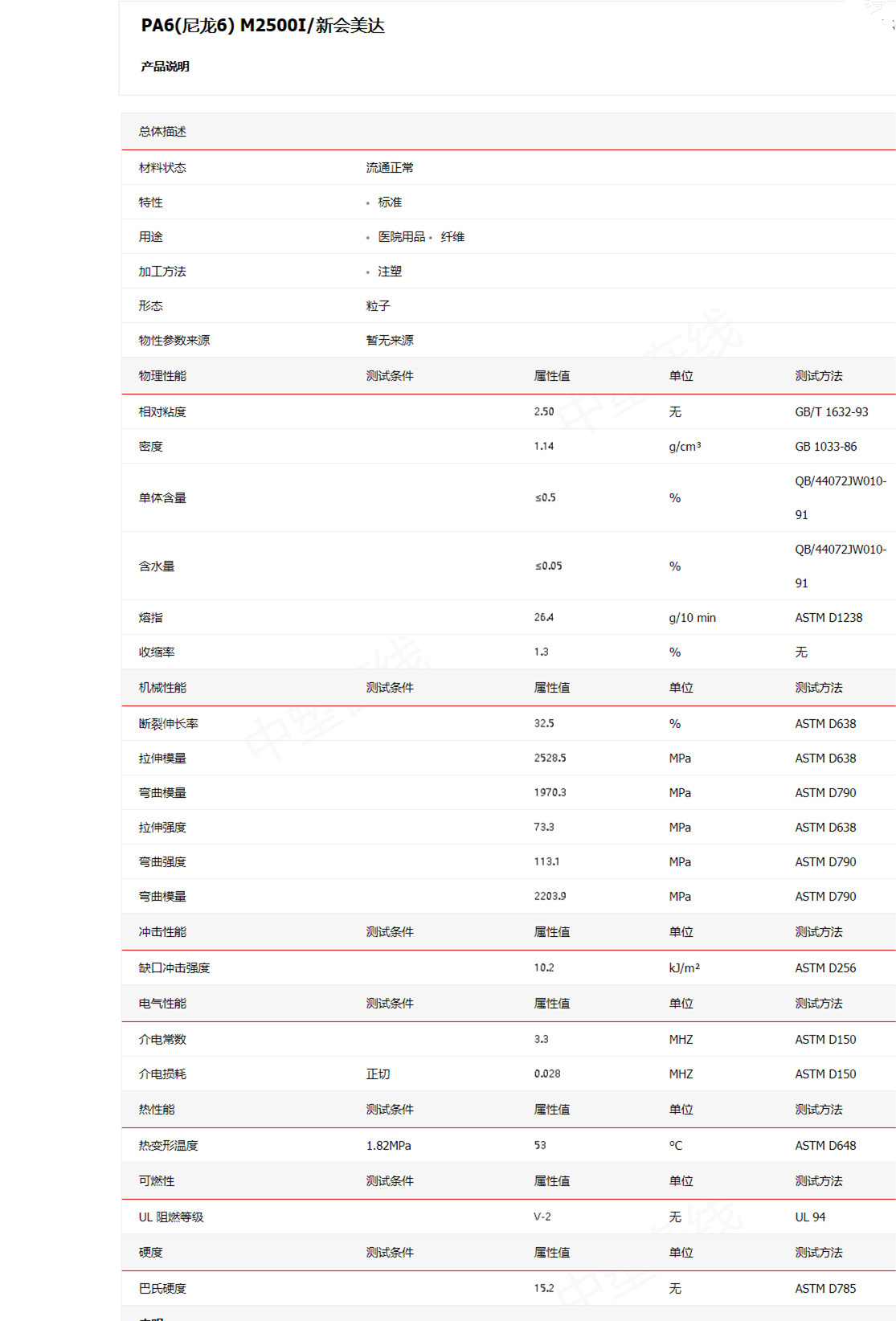 PA6 M2500I/新会美达纤维级医院用品注塑-阿里巴巴