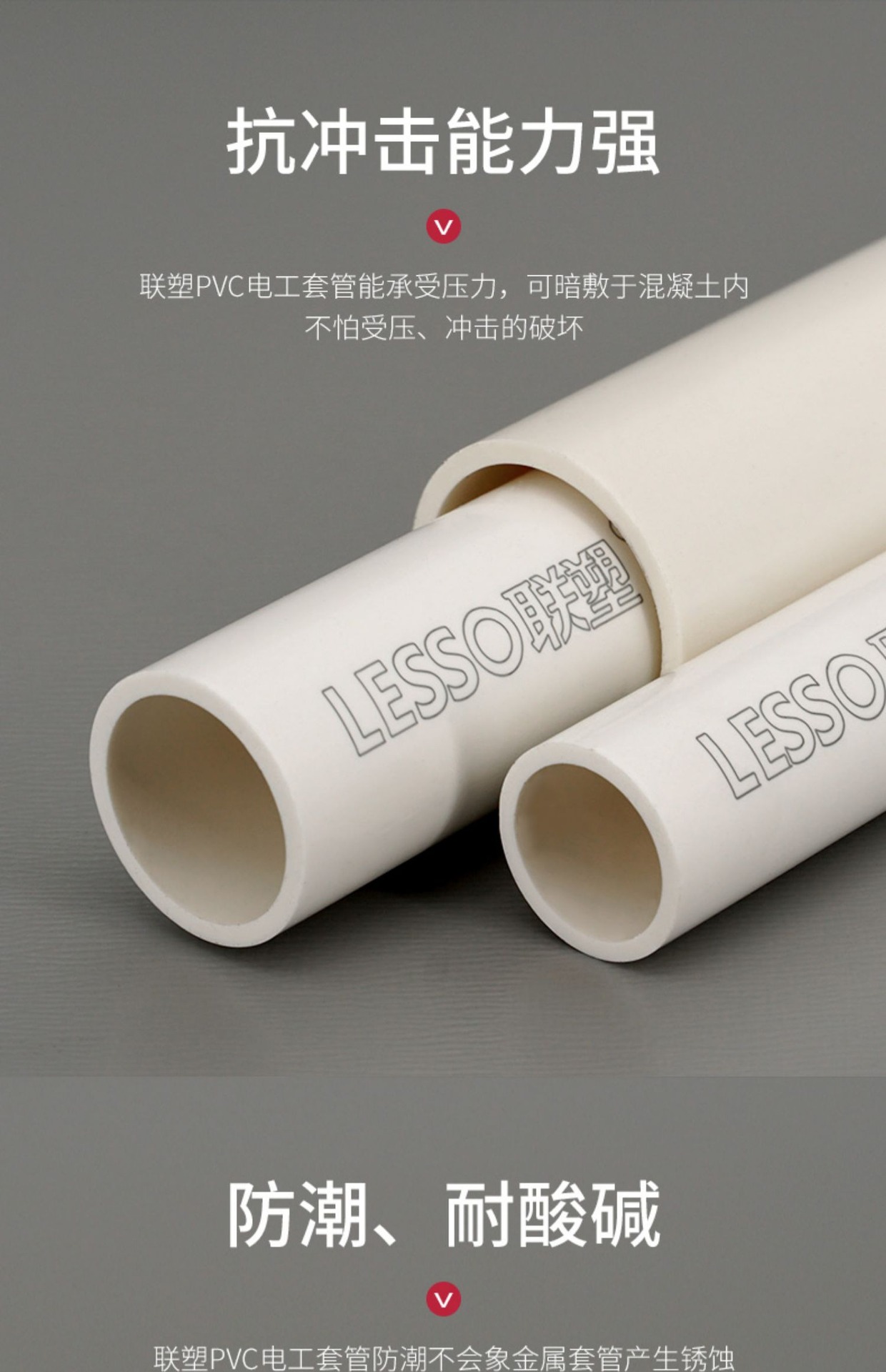 联塑pvc线管阻燃塑料穿线管走线管4分20家用绝缘防爆电线管电工25-阿里巴巴