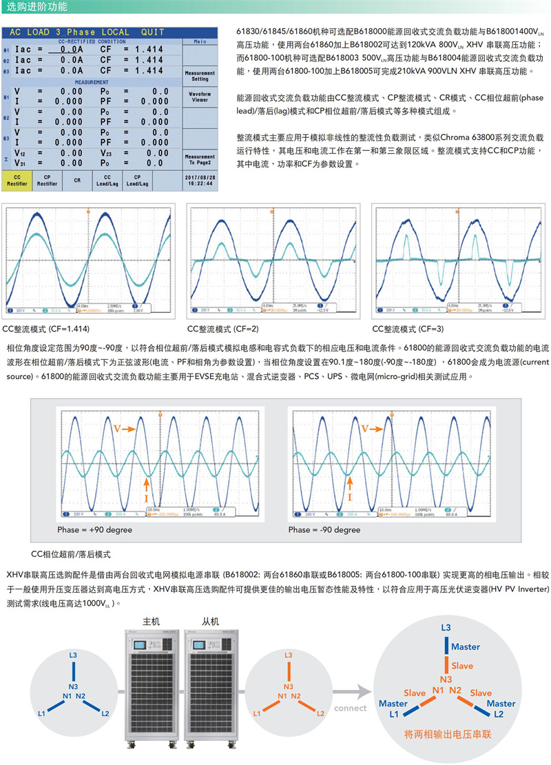Chroma致茂61830/61845/61860回收式电网模拟电源/负载 61800系列-阿里巴巴