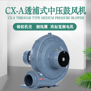 CX-125A透浦式中压风机2.2KW燃烧设备配套送风变频调速离心鼓风机-阿里巴巴