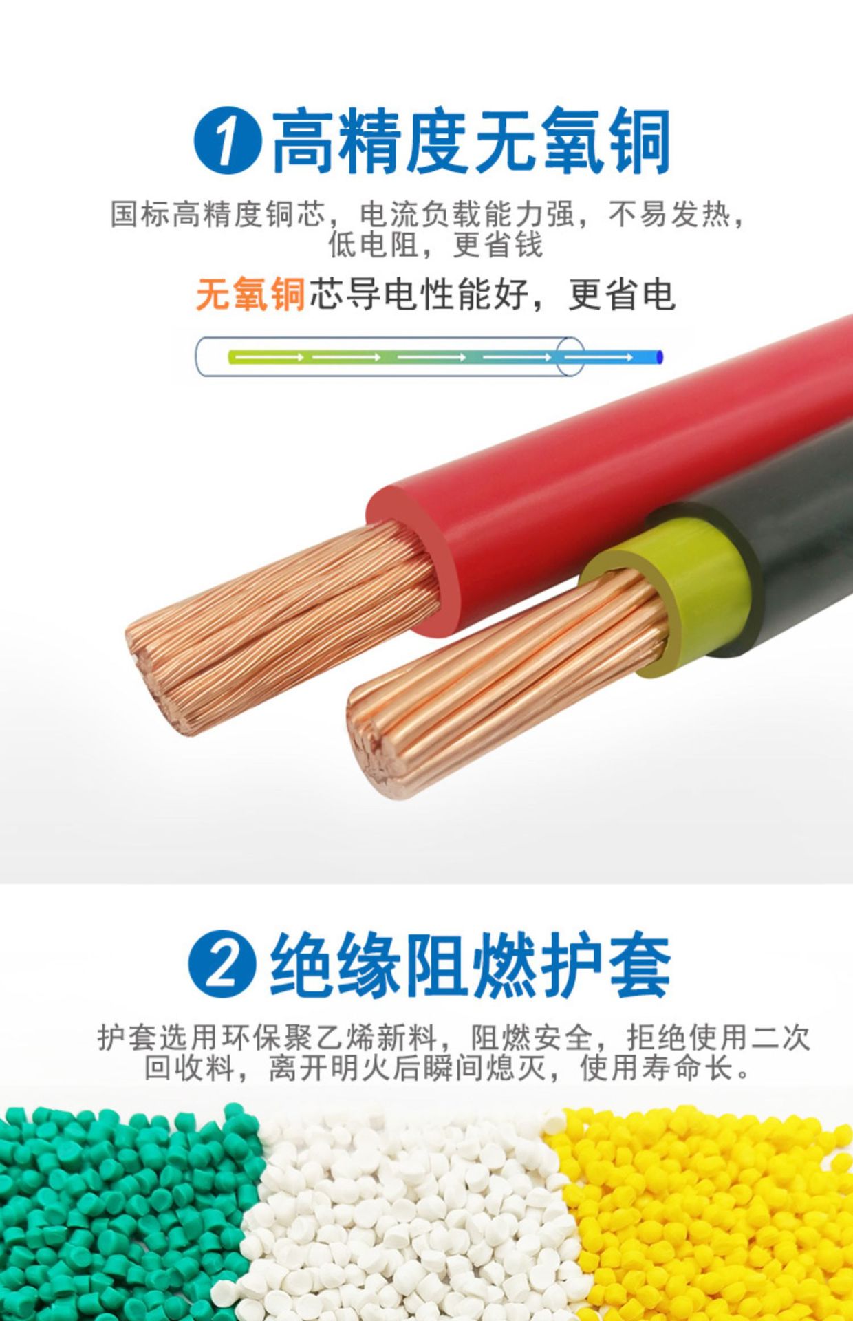 纯铜电线BVR/BVV10 16 25 35 50 70 95 120平方单芯双塑软电缆线-阿里巴巴