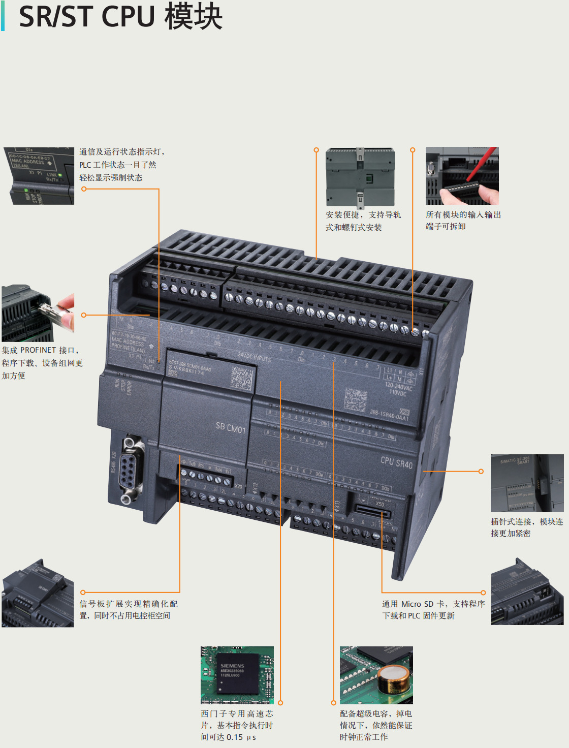 6ES7288/6ES7 288-3AM06-0AA0西门子 EM AM06 模拟量输入输出模块-阿里巴巴