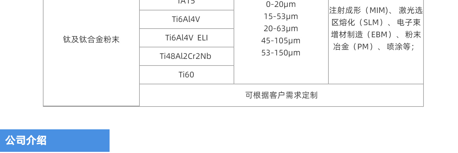 Ti6Al4V/TC4钛合金粉末 Gr5球形 3D打印、MIM、HIP专用 价格详谈-阿里巴巴