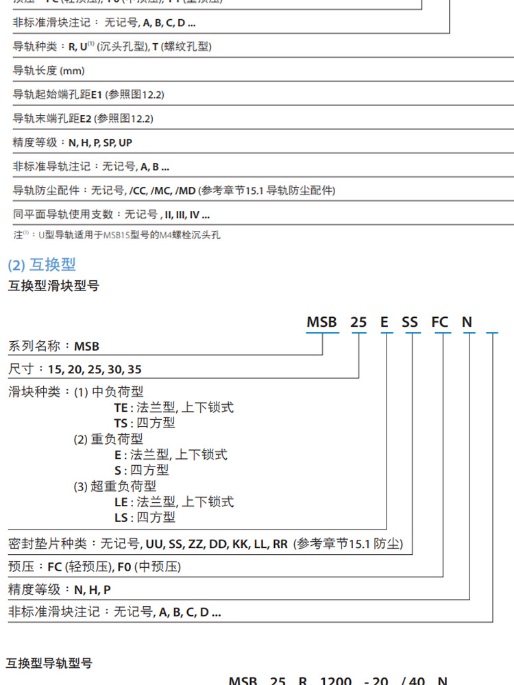 台湾银泰PMI导轨滑块MSB/MSA/15/20/25/30/35/45/S/E/LS/LE-N代理-阿里巴巴