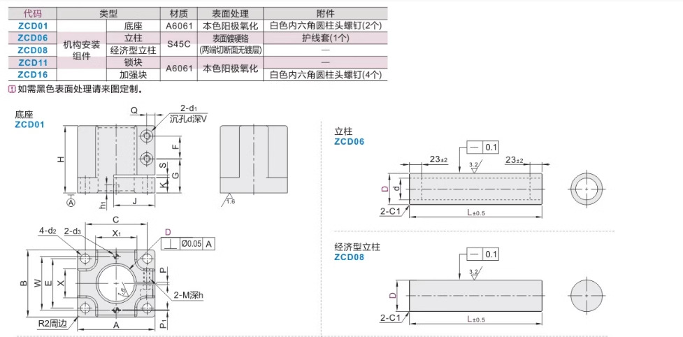机构安装组件ZCD01-D35ZCD11-D35锁块ZCD11-D50c型钢-阿里巴巴