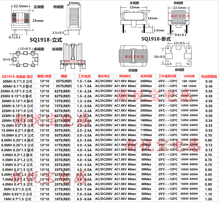 SQ2418-5mH扁平线共模电感0.40*1.5 立式10*13-EMI滤波器共模电感-阿里巴巴