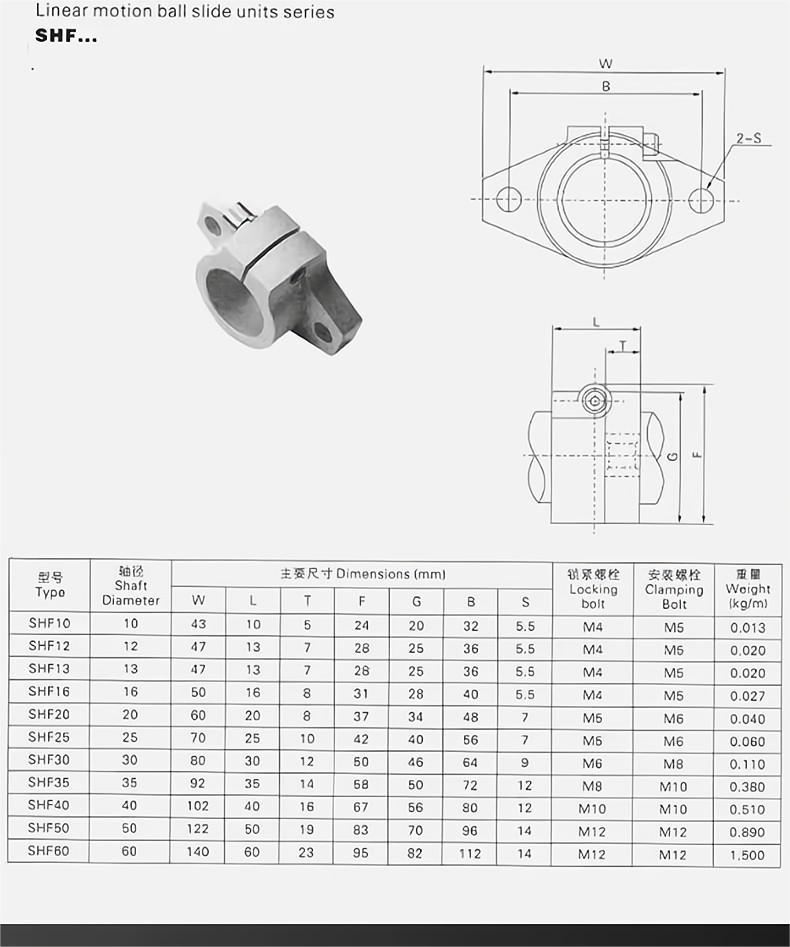 光轴固定座立式卧式支撑座支架支座SK SHF 8 10 12 16 20 25 30铝-阿里巴巴